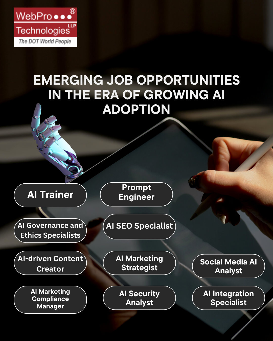 Emerging Job Opportunities In The Era Of Growing AI Adoption - WebPro ...